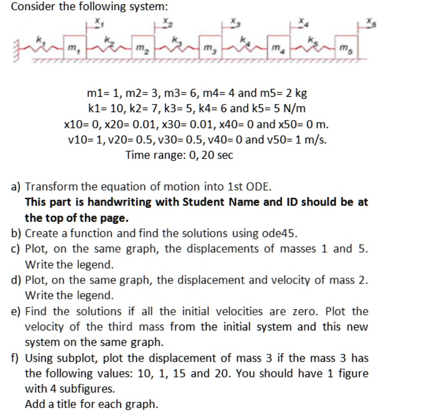 Initial Velocity Definition Initial Velocity Definition