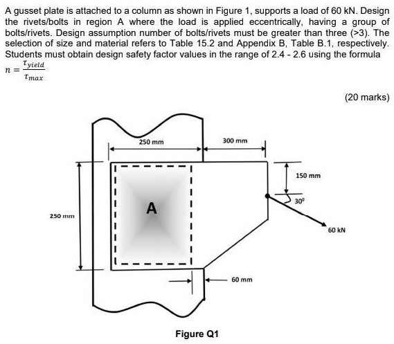 SOLVED: A gusset plate is attached to a column, as shown in Figure 1 ...