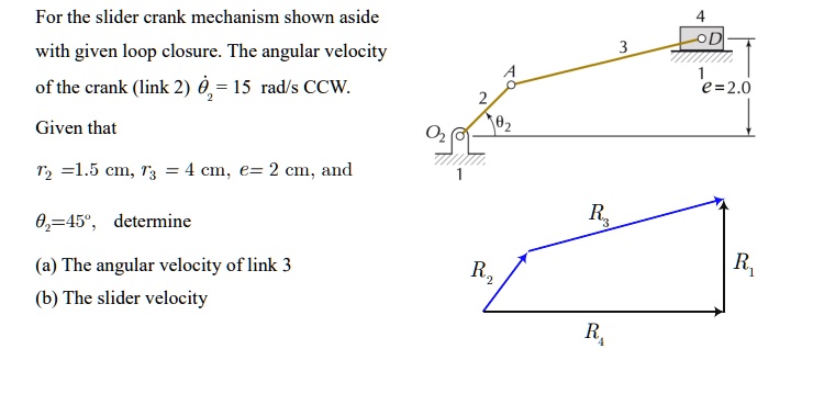 SOLVED: For the slider crank mechanism shown aside with given loop closure. The angular velocity ...