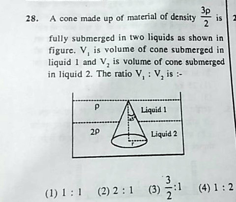 28. A cone made up of material of density (3p)/(2) is fully submerged ...