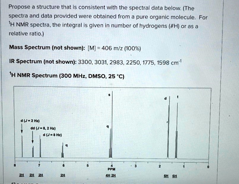 SOLVED:Propose a structure that is consistent with the spectral data below: (The spectra and ...