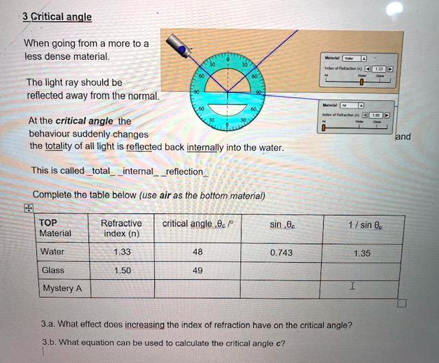 3 critical angle when going from more t0 a less dense material lel ...