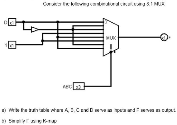 SOLVED: Consider the following combinational circuit using an 8:1 MUX ... SOLVED: Consider the following combinational circuit using an 8:1 MUX ...