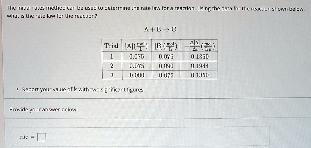Solved The Initial Rates Method Can Be Used To Determine The Rate Law