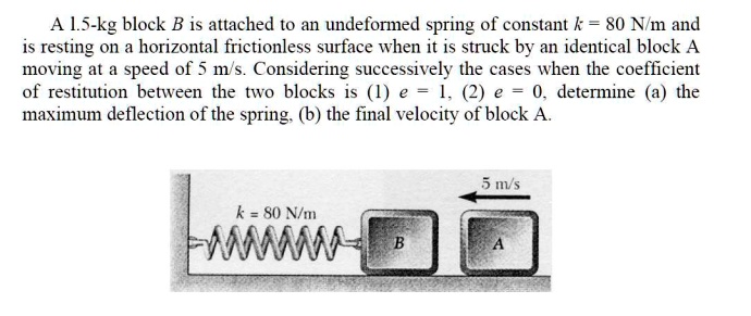 a l5 kg block b is attached to an undeformed spring of constant k80 nm anc is resting on a ...