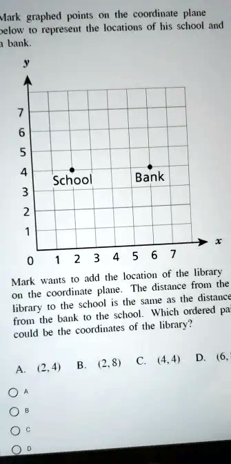 VIDEO solution: Mark graphed points on the coordinate plane below to ...