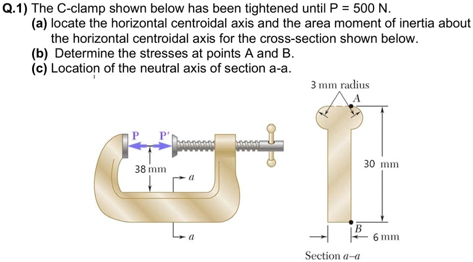 q1 the c clamp shown below has been tightened until p 500 n a locate ...