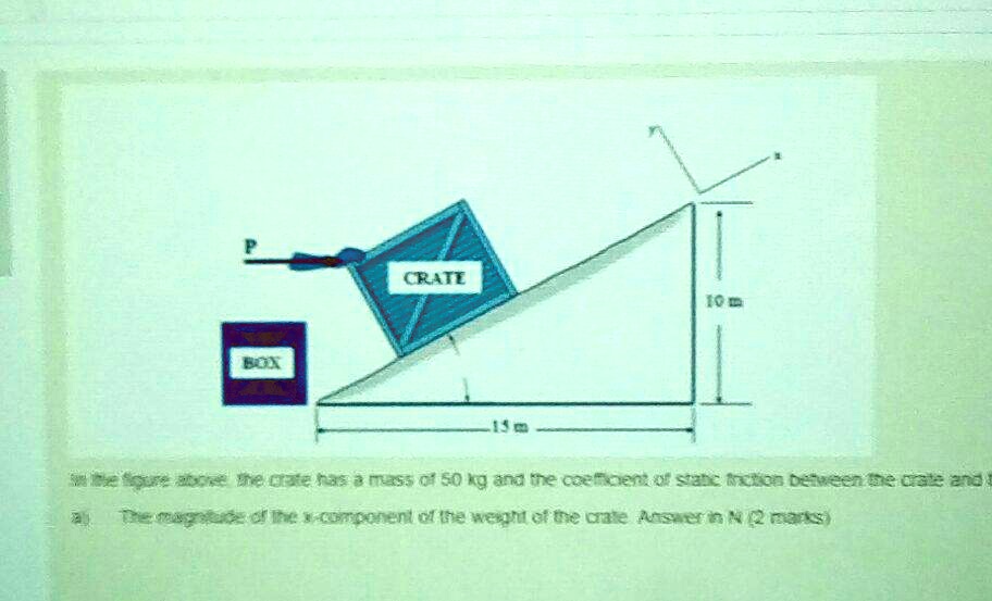 SOLVED: In the figure above, the crate has a mass of 50 kg and the coefficient of static ...