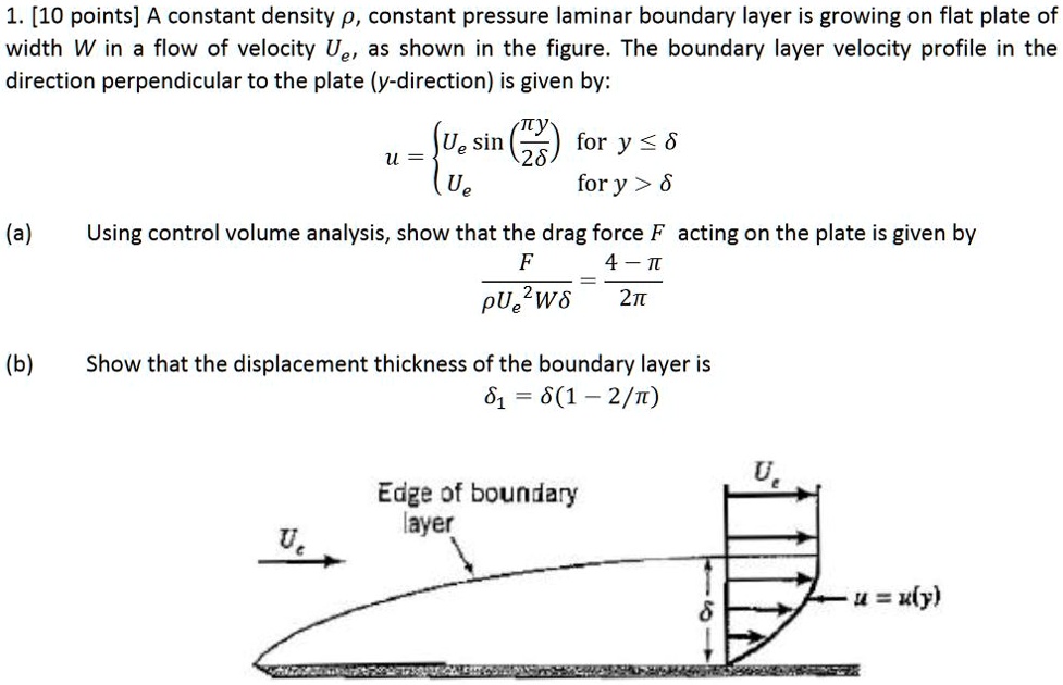 SOLVED: A constant density p, constant pressure laminar boundary layer is growing on a flat ...