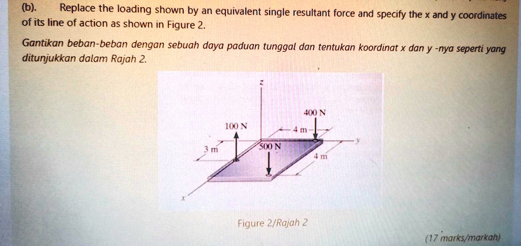 SOLVED: (b) Replace the loading shown by an equivalent single resultant force and specify the x ...