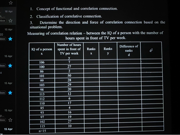 [get Answer] 1 Concept Of Functional And Correlation Connection 2 Classification Of
