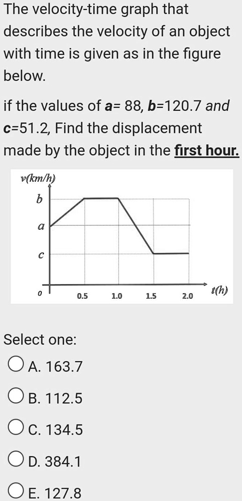 The velocity-time graph that describes the velocity of an object with time is given as in the ...