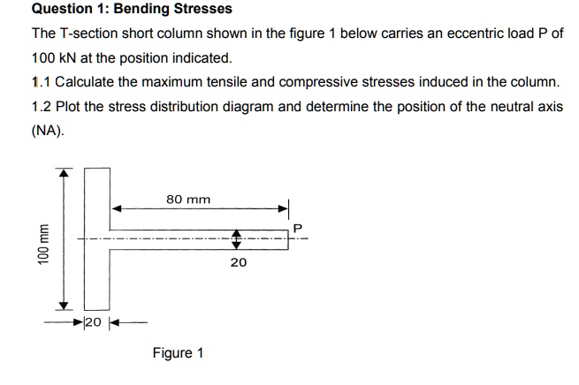 Question 1: Bending Stresses The T-section short column shown in the ...