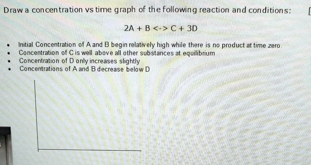 SOLVED: Question is in the pic. Please help asap Draw a concentration ...