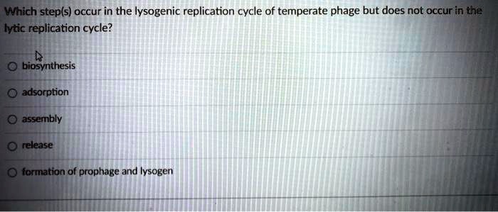 SOLVED: Which steps occur in the lysogenic replication cycle of ...