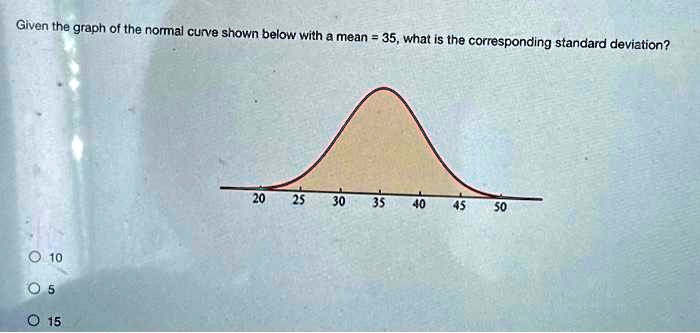 Given the graph of the normal curve shown below with a mean = 35, what ...