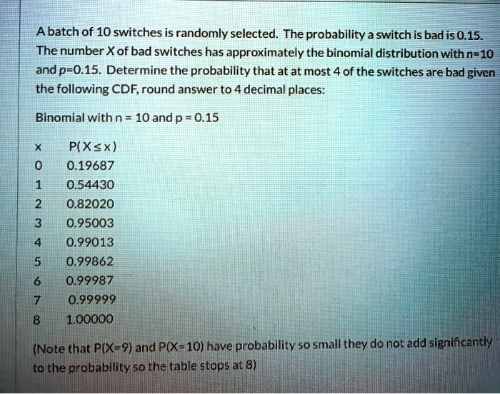 abatch of 10 switches is randomly selected the probability a switch is ...