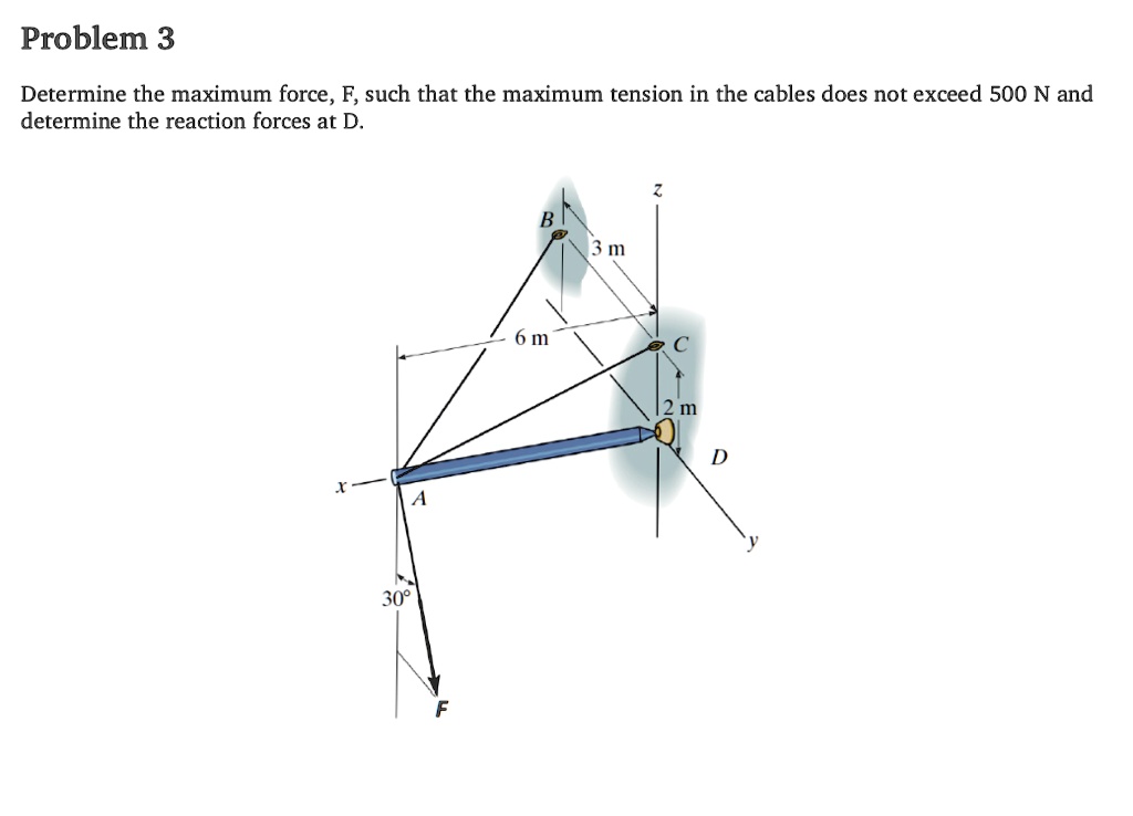 Solved Determine The Maximum Force F Such That The Maximum Tension