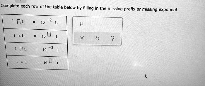 Complete each row of the table below by filling in the missing prefix ...