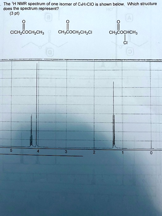 . The 'H NMR spectrum of one isomer of C4H7CIO is shown below. Which ...