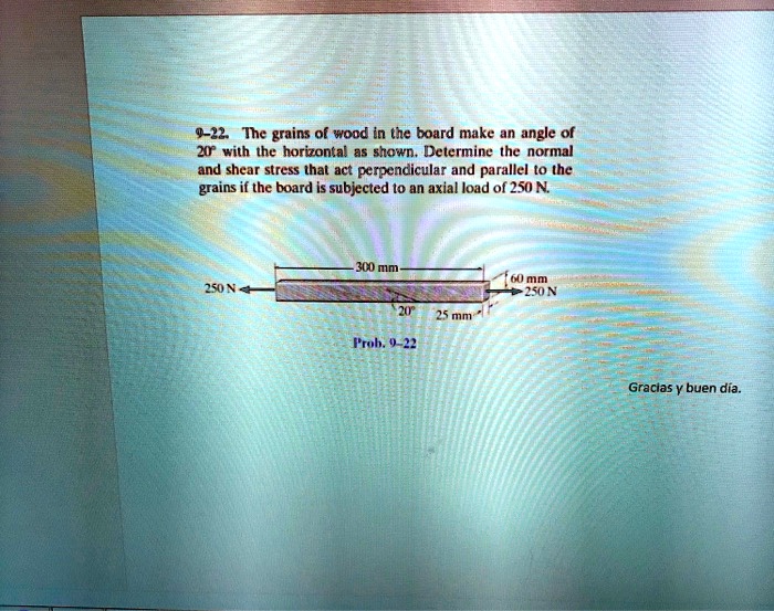 9-22. The grains of wood in the board make an angle of 20° with the ...