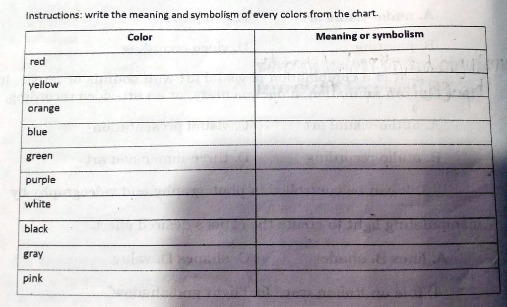 SOLVED: 'instructions: write the meaning and symbolism of every colors ...