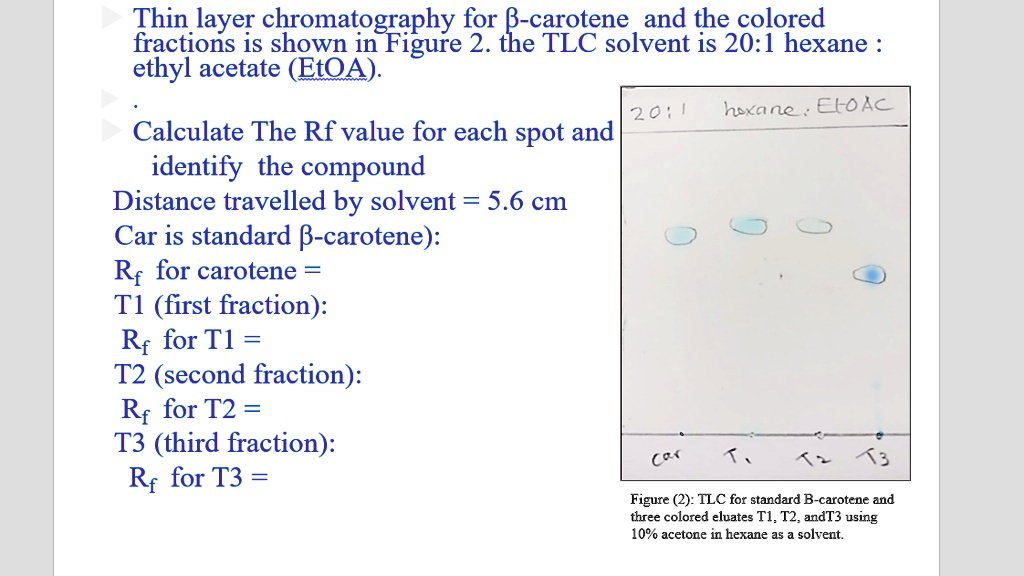SOLVED: Thin layer chromatography for Î²-carotene and the colored ...