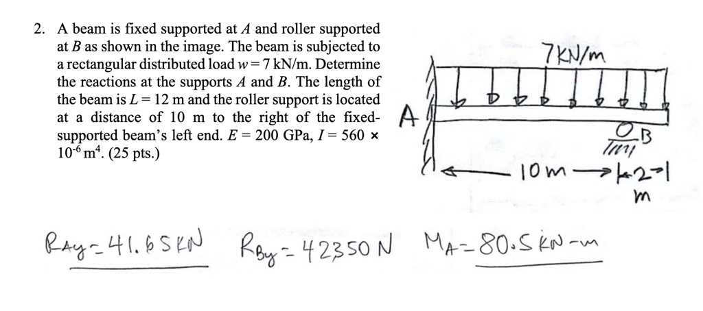 2. A beam is fixed supported at A and roller supported at B as shown in ...