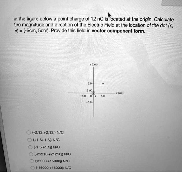 SOLVED: In the figure below, a point charge of 12 nC is located at the ...