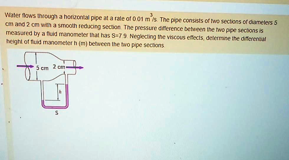 SOLVED: Water flows through a horizontal pipe at a rate of 0.01 m /s The pipe consists of two ...