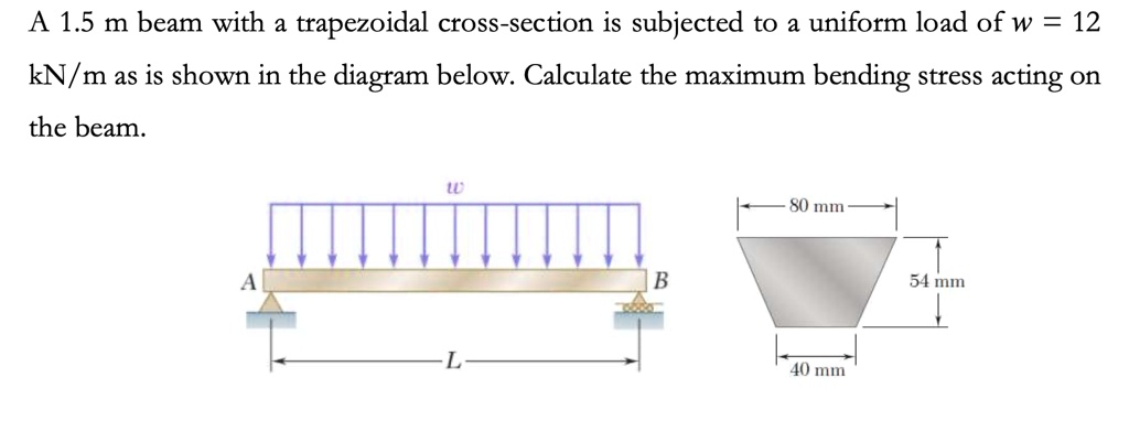 A 1.5 m beam with a trapezoidal cross-section is subjected to a uniform ...