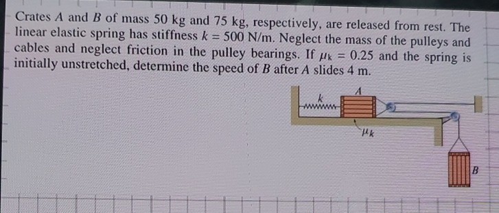 Crates A and B of mass 50 kg and 75 kg , respectively, are released ...