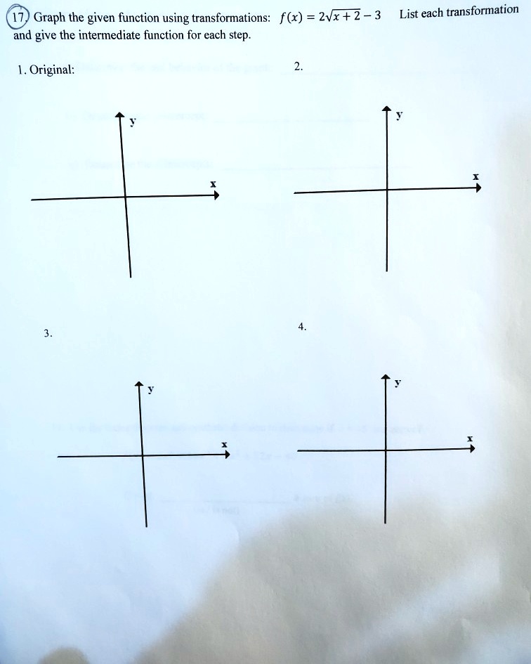 SOLVED:Graph the given function using transformations: f(x) = 2vx+2-3 ...