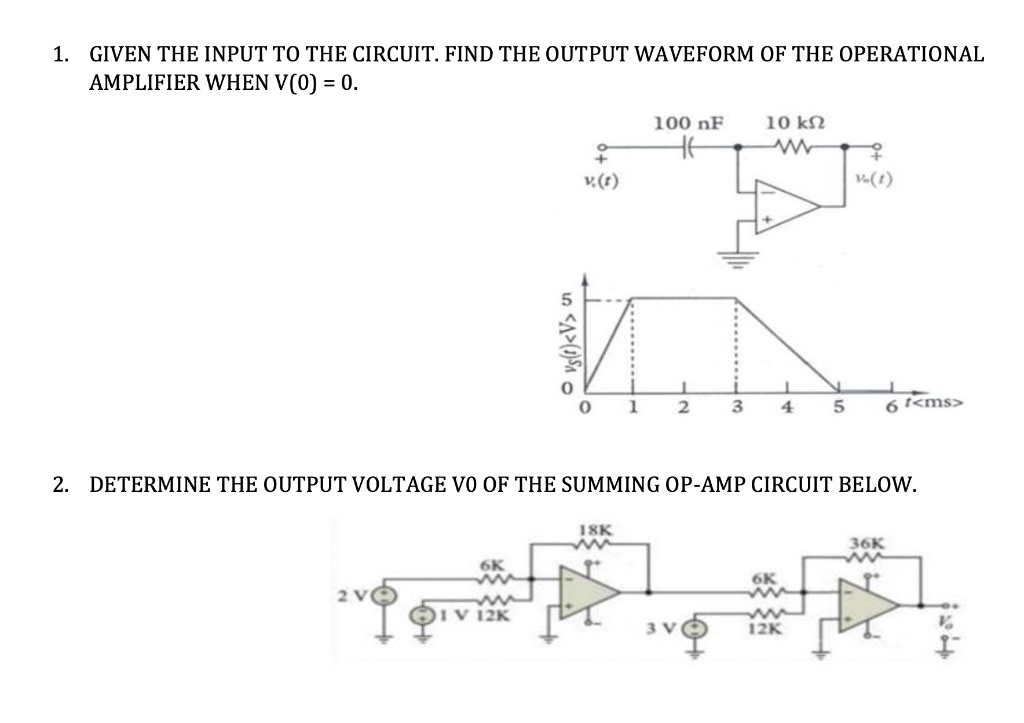 1. GIVEN THE INPUT TO THE CIRCUIT. FIND THE OUTPUT WAVEFORM OF THE OPERATIONAL AMPLIFIER WHEN V ...