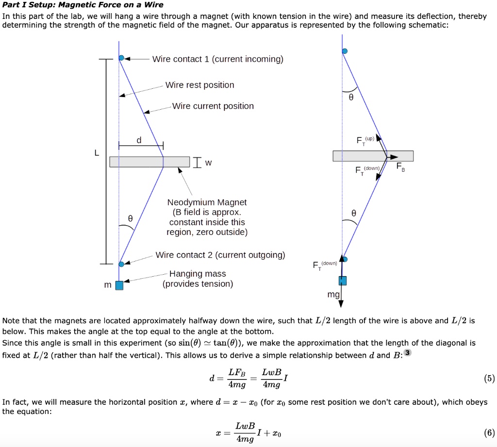 SOLVED: Part I Setup: Magnetic Force on a Wire In this part of the lab ...