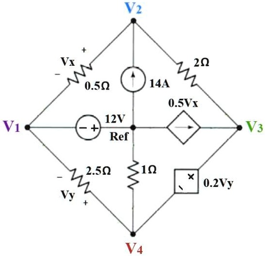 SOLVED: Using the node method, analyze the circuit shown below and ...