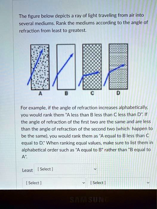 the figure below depicts a ray of light traveling from air into several ...