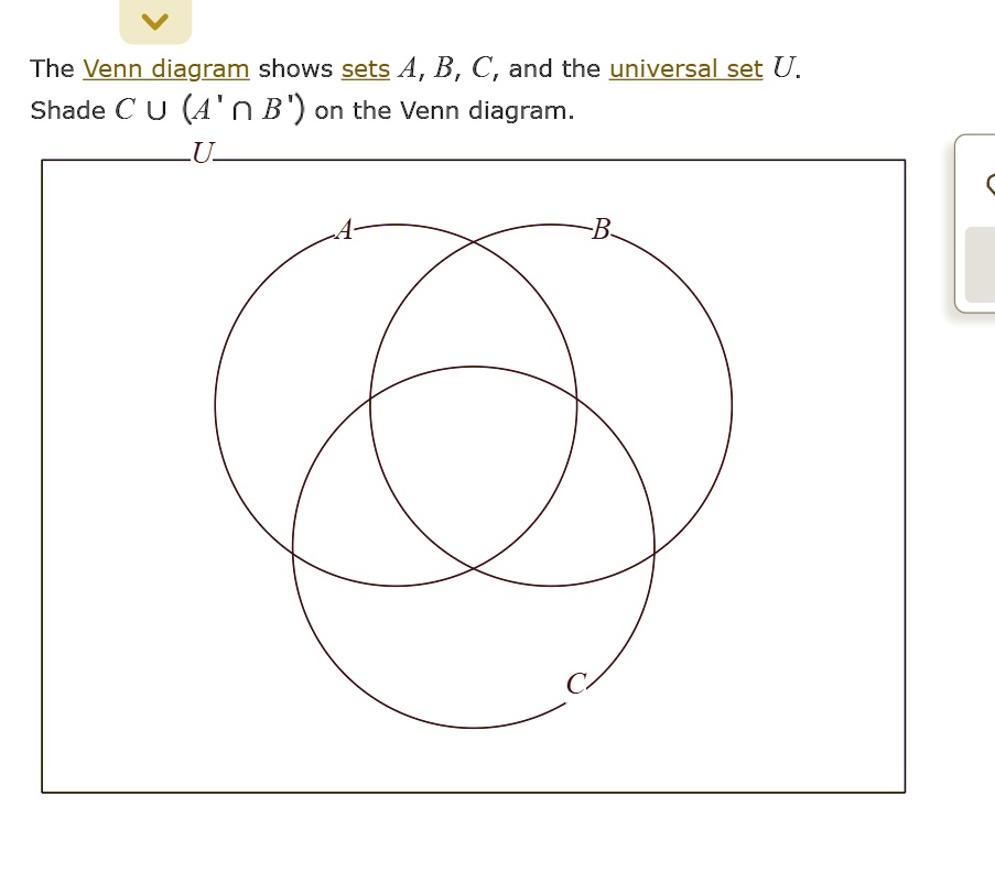 The Venn diagram shows sets A, B, C, and the universal set U. Shade C U ...