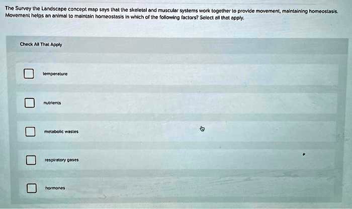 The Survey the Landscape concept map says that the skeletal and ...