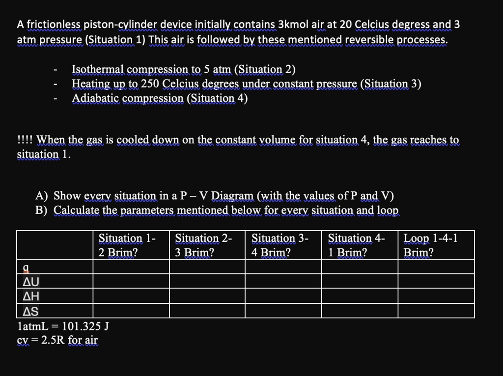SOLVED: A frictionless piston-cylinder device initially contains 3 kmol ...