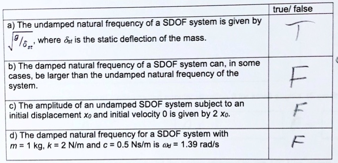 SOLVED: Are these answers correct. Provide details. true/false a)The ...