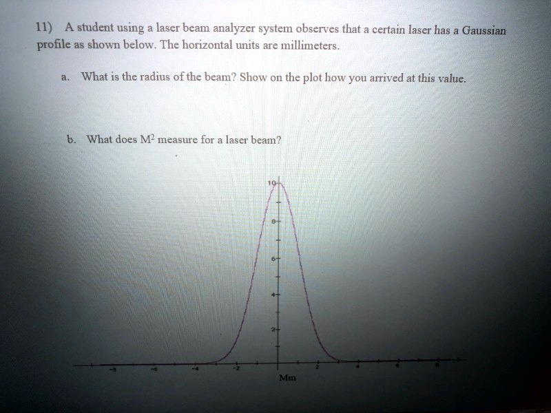11 a student using laser beam analyzer system observes that certain ...