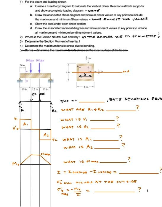 SOLVED: 1. For the beam and loading shown, create a Free Body Diagram ...