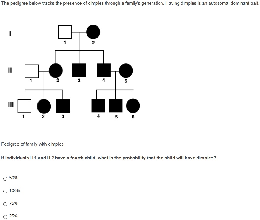 [GET ANSWER] the pedigree below tracks the presence of dimples through ...
