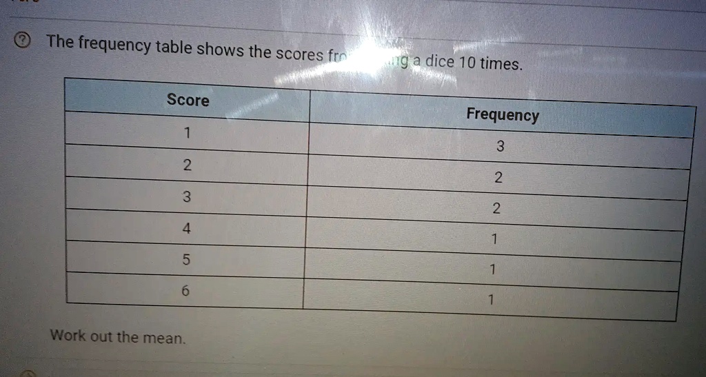SOLVED: The frequency table shows the scores frn g a dice 10 times ...