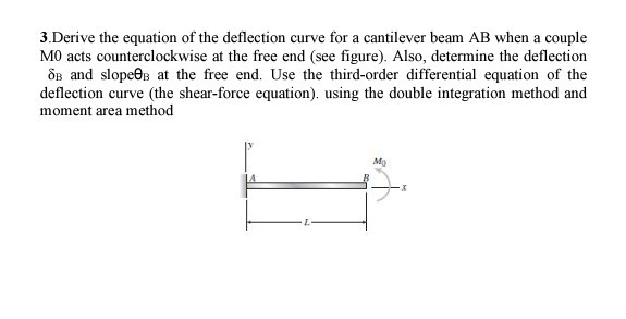 SOLVED: 3.Derive the equation of the deflection curve for a cantilever ...