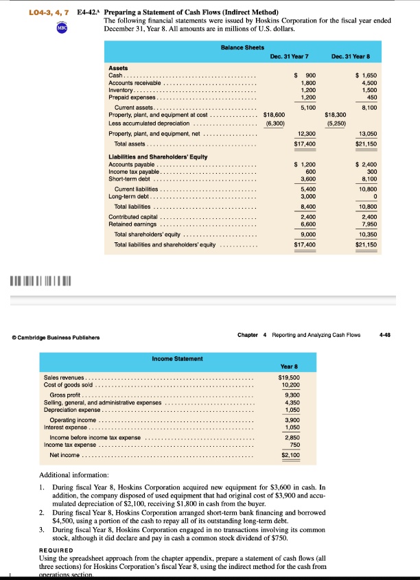 SOLVED: LO4-3, 4, 7 E4-42 Preparing a Statement of Cash Flows (Indirect ...