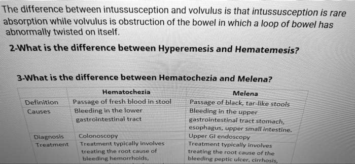 2 the difference between intussusception and volvulus is that ...