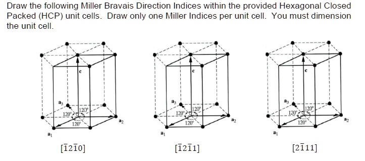 Solved Draw The Following Miller Bravais Direction Indices Within The