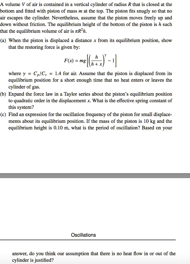 a volume v of air is contained in a vertical cylinder of radius r that ...